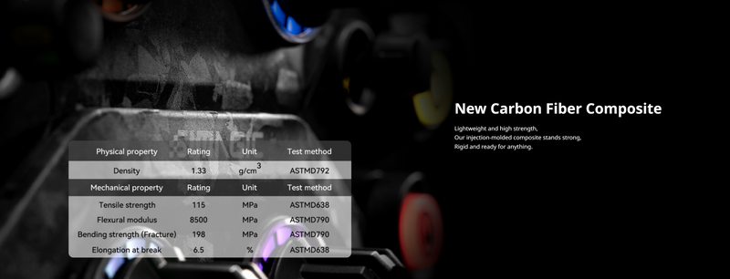 Simagic Gt Neo WHEEL - Clutch Kick