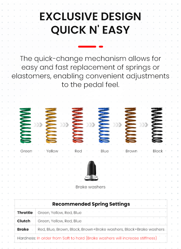 Buy Simagic P500 $349.00