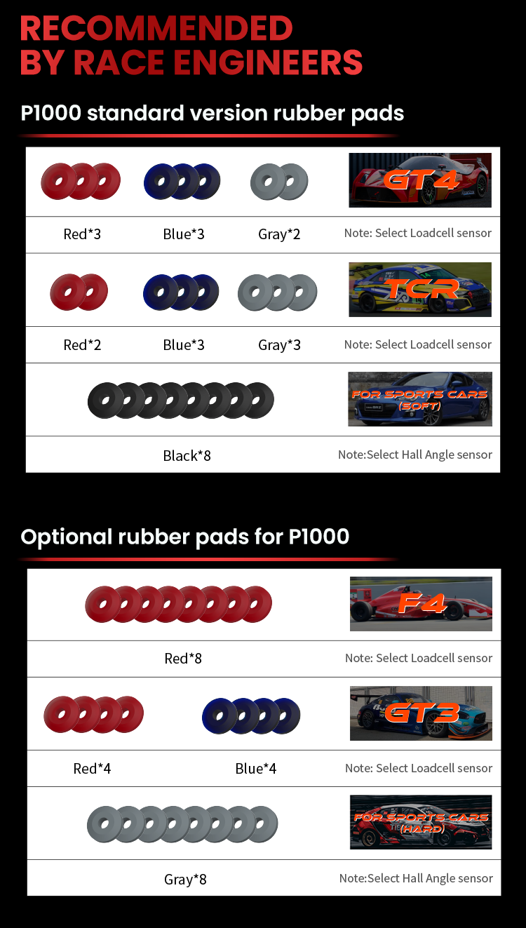 Buy Simagic P1000 Brake Upgrade Kit $59.00